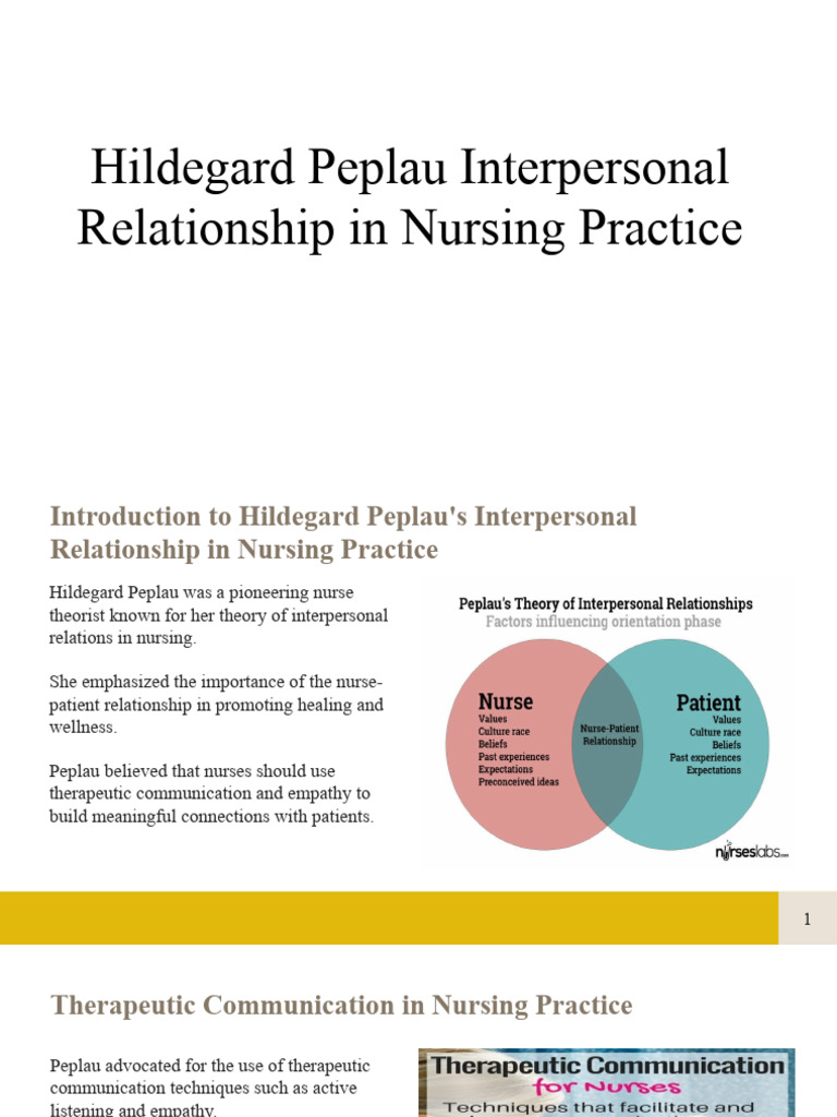 Hildegard Peplau Interpersonal Relationship in Nursing Practice | PDF | Nursing | Patient