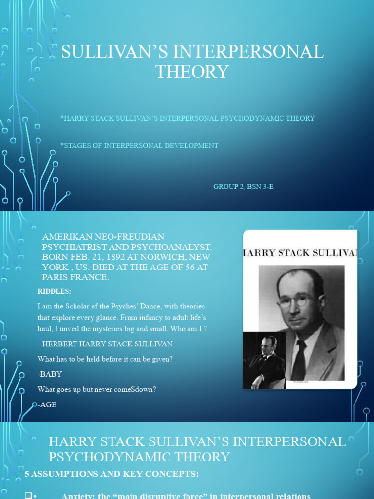 Sullivan's Interpersonal Theory | PDF | Anxiety | Mental Disorder