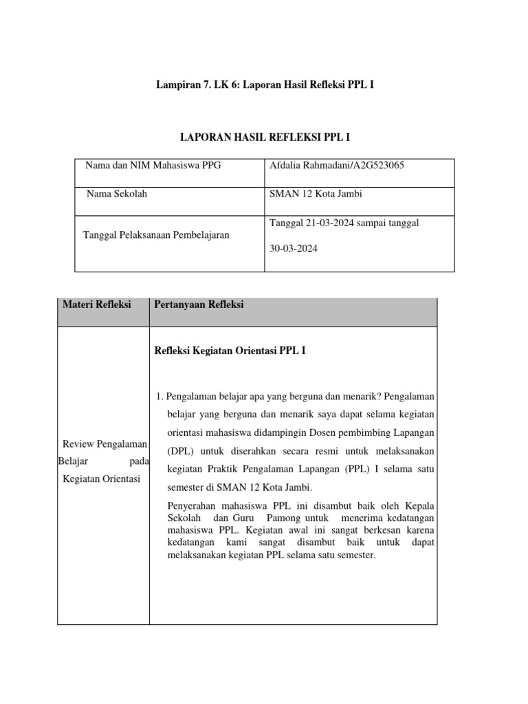 Topik 5 Lampiran 7. LK 6 Laporan Hasil Refleksi PPL I | PDF