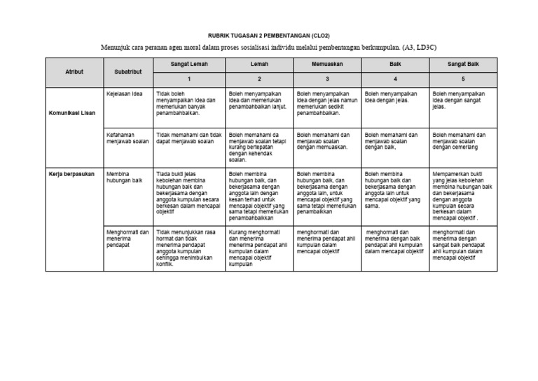 PB 3 Rubrik Pembentangan Mpu 2322 Pengajian Moral 2024 | PDF