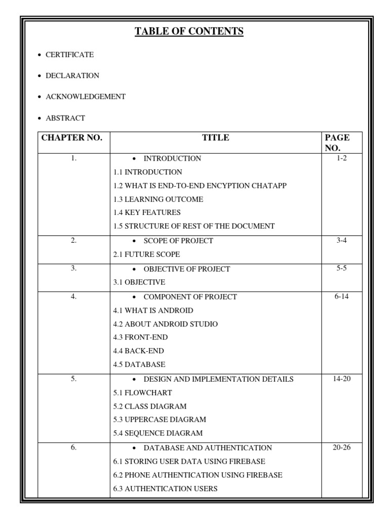 Major Project Chatapp | PDF