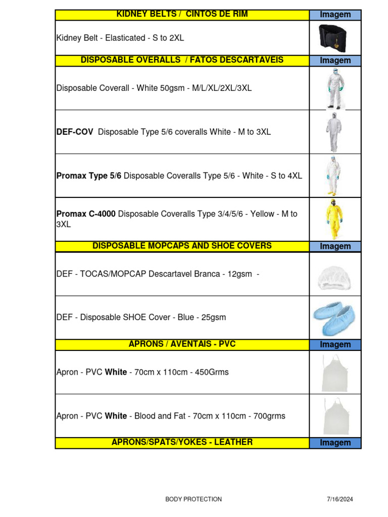 Body Prot. | PDF | Wellness