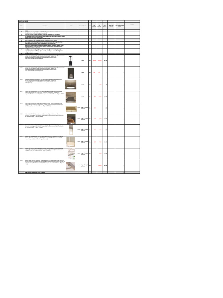 NNE-MSR - Decorative Light Fixture BOQ | PDF | Manufactured Goods