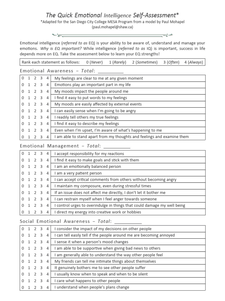 EmotionalIntelligence Self Assessment | PDF | Emotional Intelligence ...