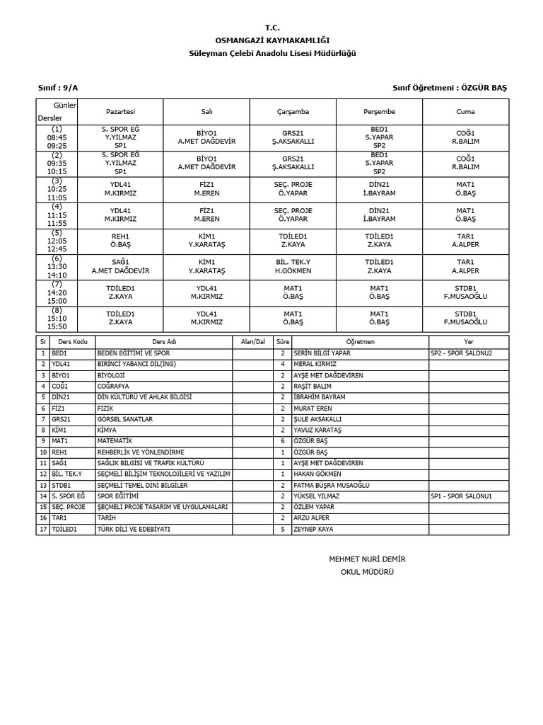 SinifElProgrami 05.02.2024 | PDF