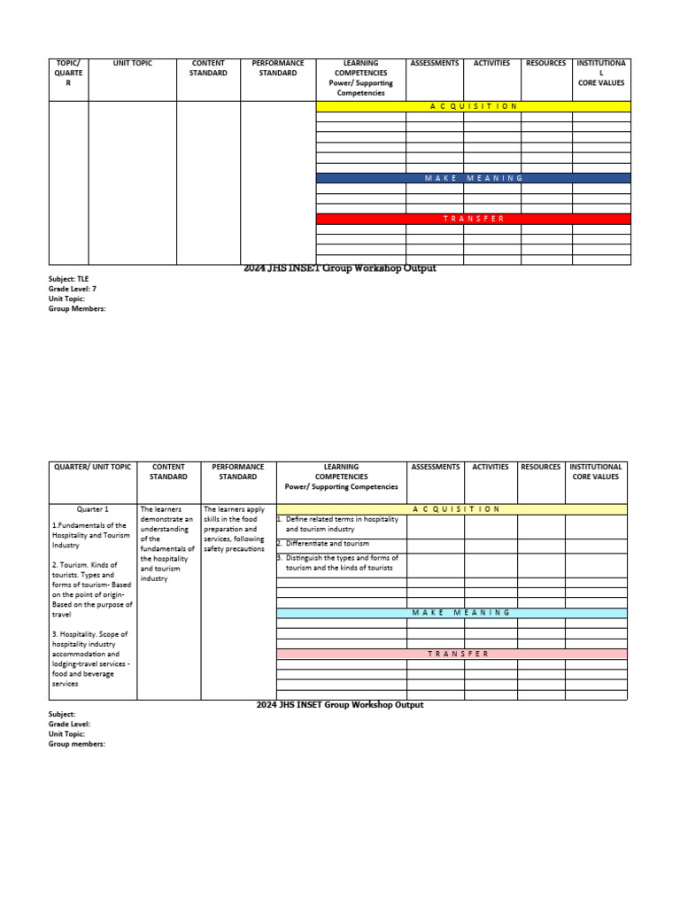 Copy of CMAP | PDF | Learning | Behavior Modification