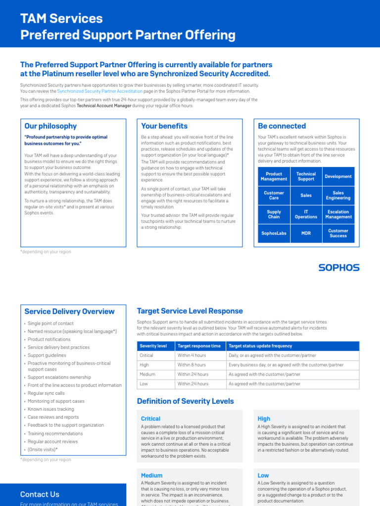 Sophos Tam Services For Pspo Partners | PDF | Business