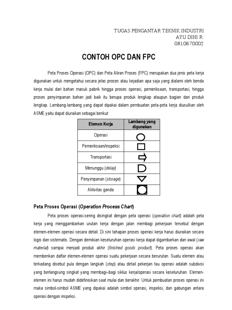Tugas Pengantar Teknik Industri Opc FPC | PDF | Metode & Bahan Ajar | Komputer