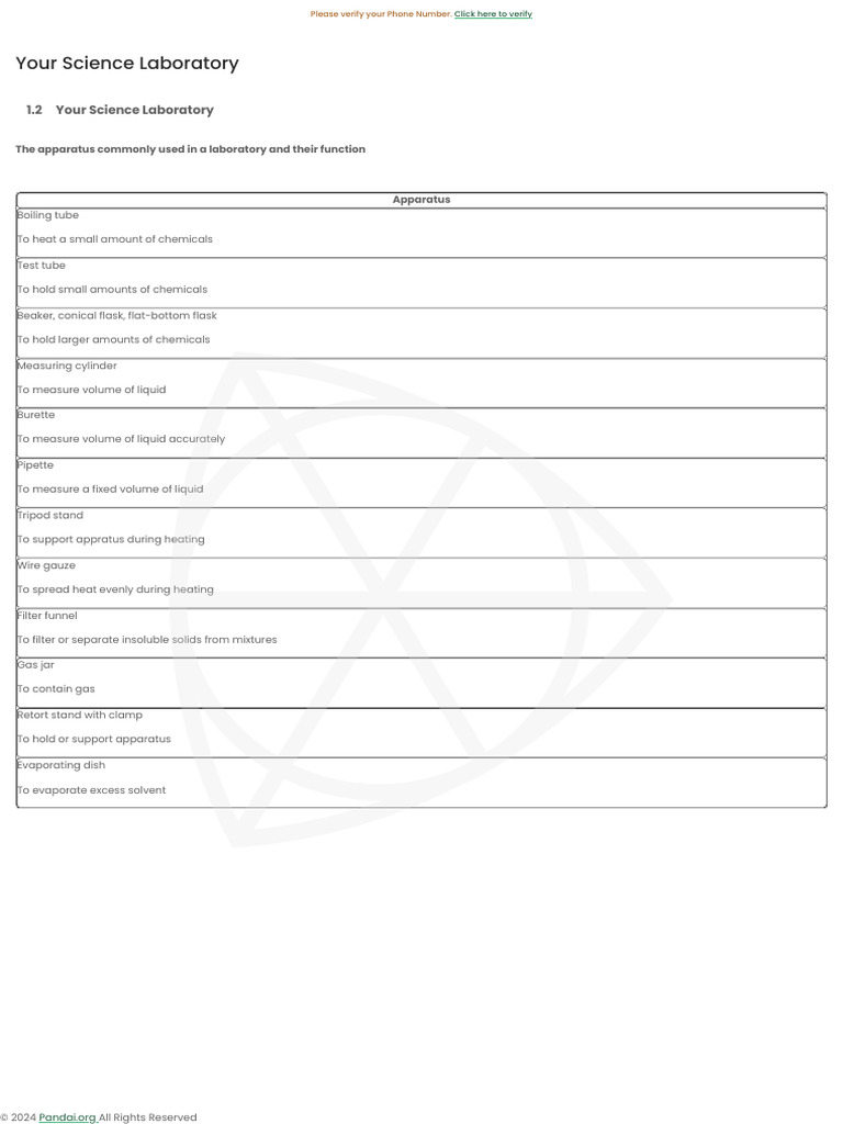 Your Science Laboratory | PDF | Laboratories | Toxicity