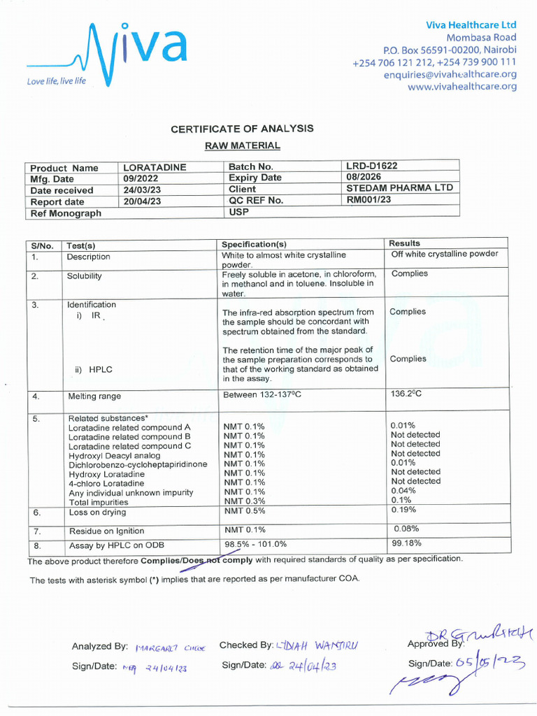 Loratadine Coa | PDF