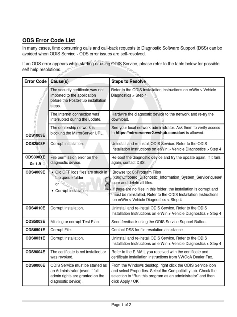 D4B80676C49-ODIS Error Codes | PDF | Brake