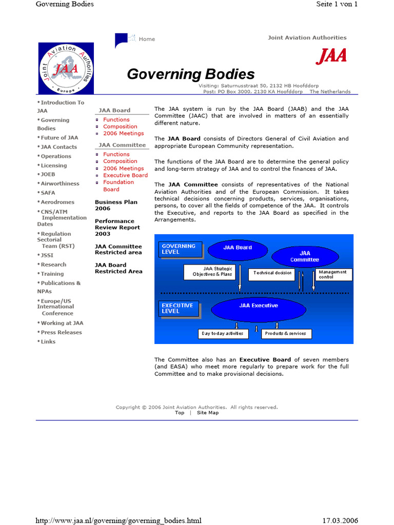 Governing Bodies | PDF
