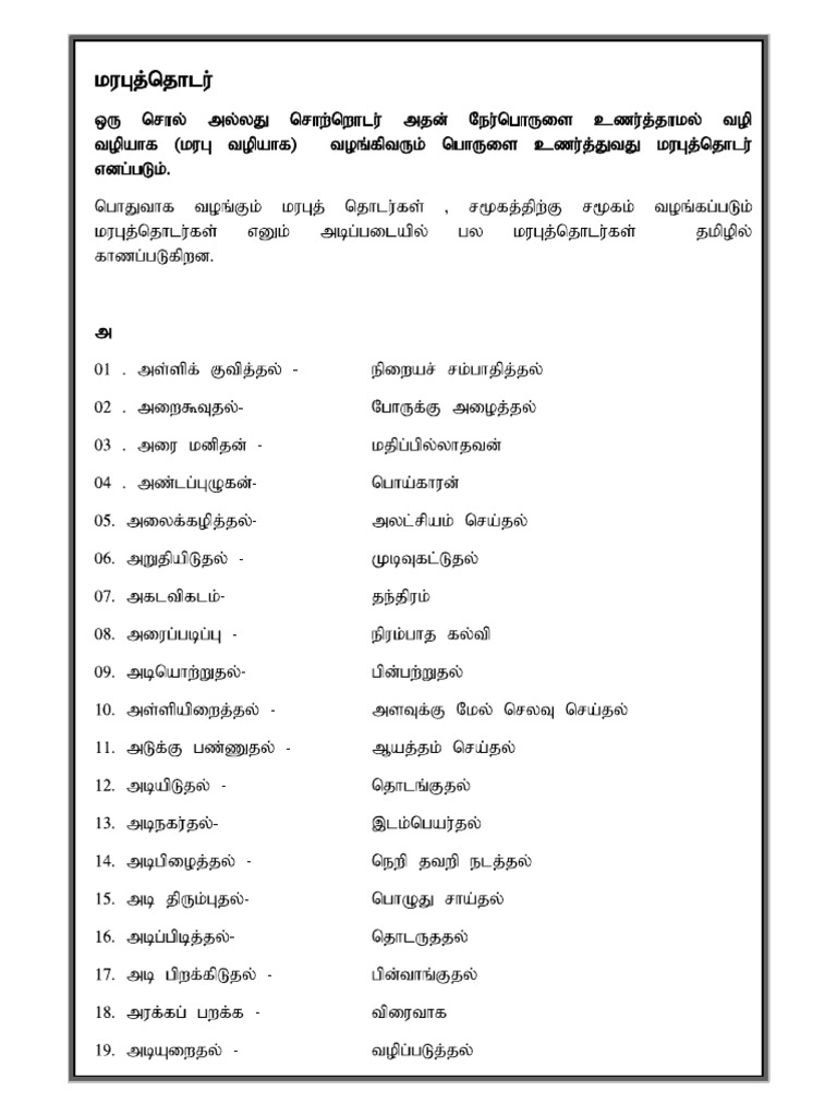 Marapu | PDF