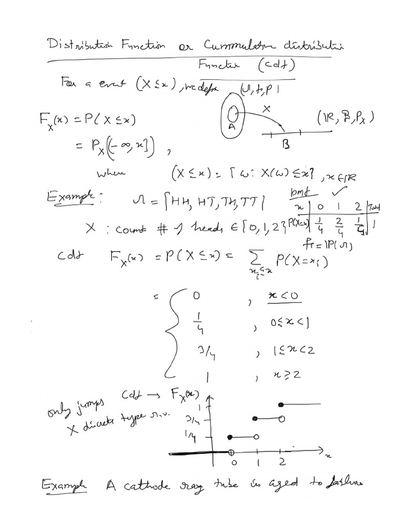 Distribution Function or Cumulate Distribution | PDF