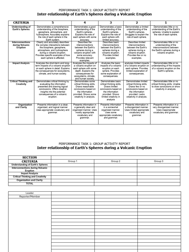 Performance Task 1 Lesson 2 Subsystem | PDF | Critical Thinking | Volcano
