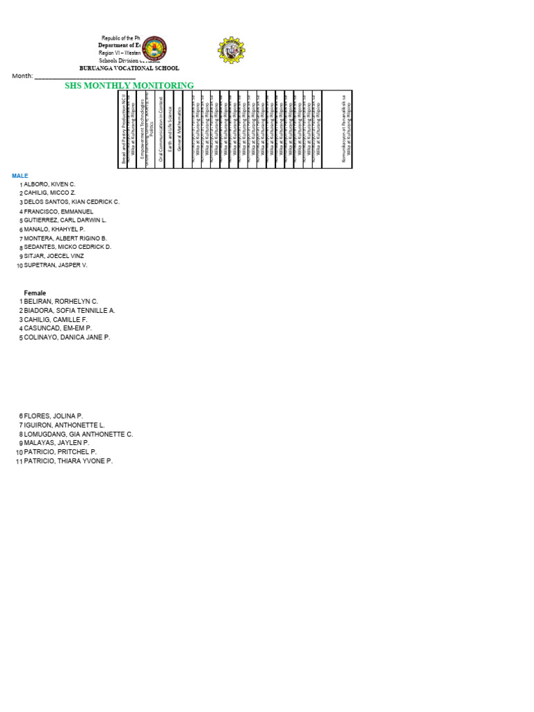 Modified Attendance | PDF