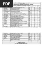 Appendix 1 Acceptable Intakes Established N Nitrosamines - Updated On 15-05-2025 | PDF