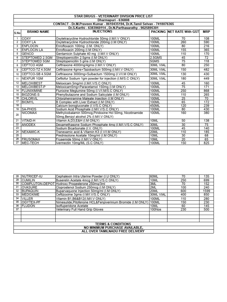 Star Drugs Revised Price List 11.7.2024 pdf | PDF | Chemical Compounds