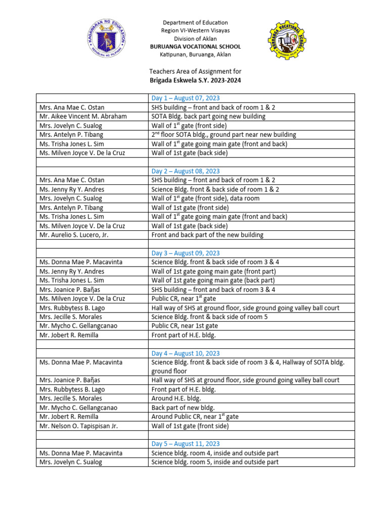 Teachers Assignment for Brigada | PDF