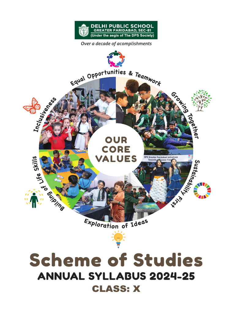 Annual Syllabus 2024-25 - X | PDF | Chemical Substances | Equations