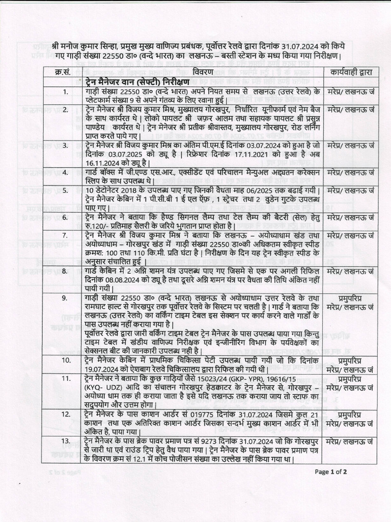 VB Inspection Report | PDF