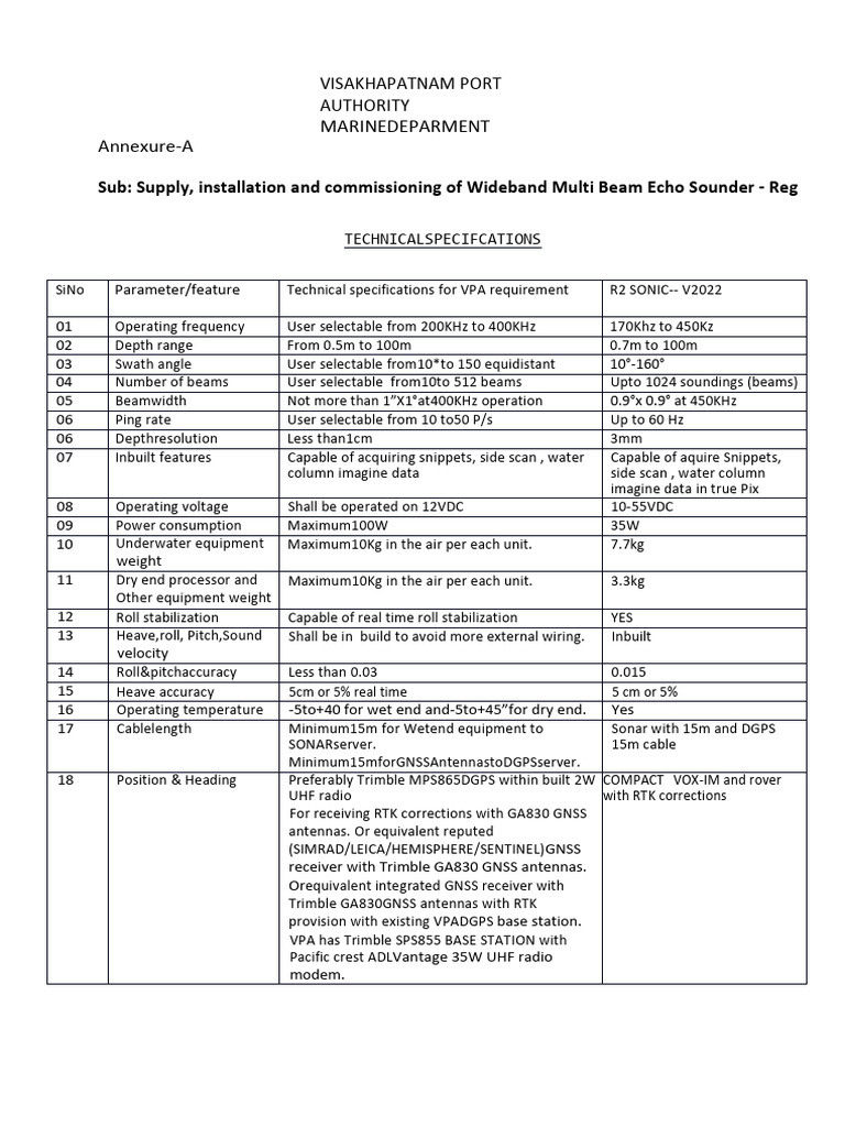 Compliance Budgetary MBES Specification - R2sonic | PDF | Computer Engineering | Electronics