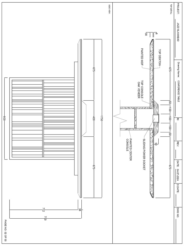 Conference PG2 | PDF