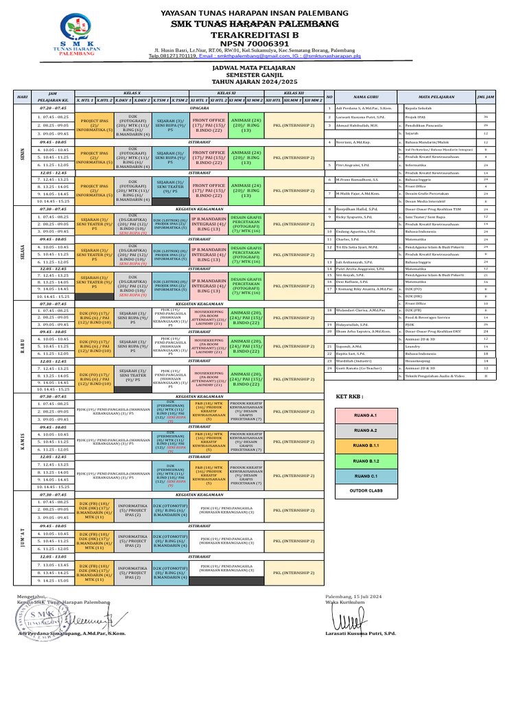 JADWAL MAPEL SEMESTER GANJIL THP TAHUN AJARAN 2024-2025 - Google Spreadsheet | PDF