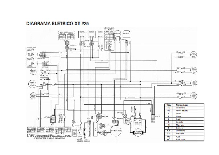 Diagrama Eletrico XT - TDM 225 | PDF