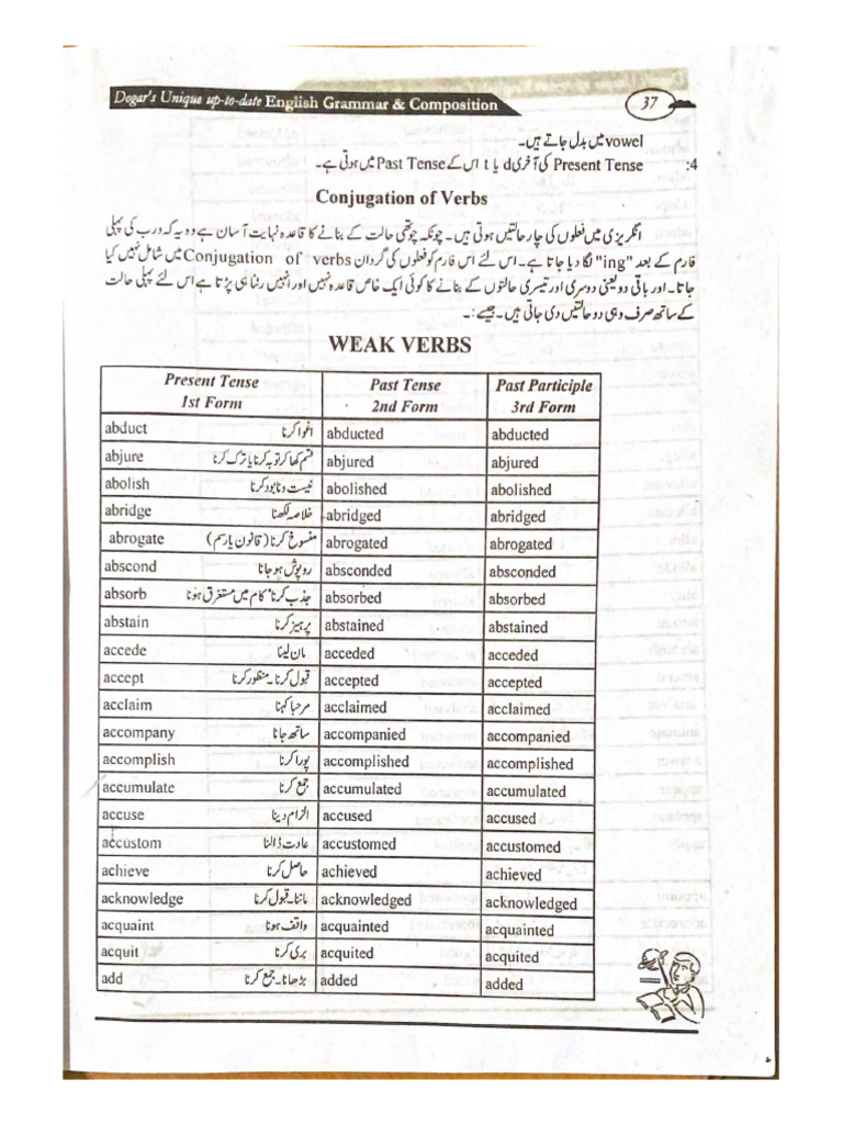 Dogar's Unique Up-To-date English Grammar & Composition | PDF