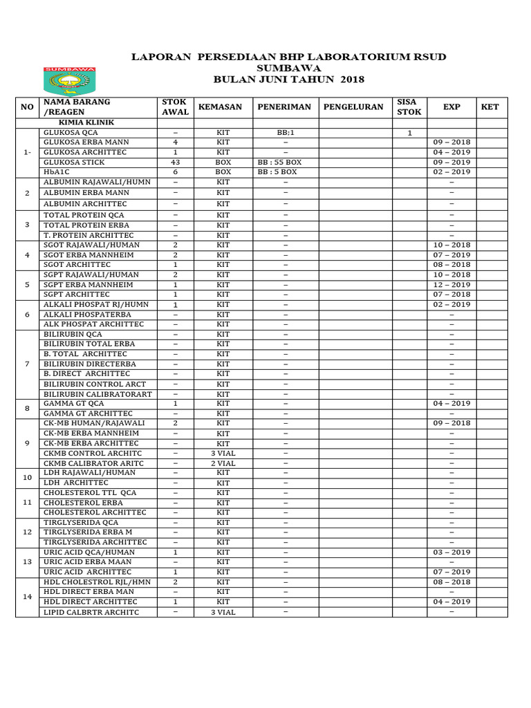 LAP BHP JUNI 2018 | PDF | Metabolic Disorders | Medical Specialties