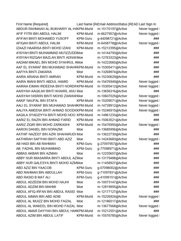 KPM Student and Teacher Directory | PDF