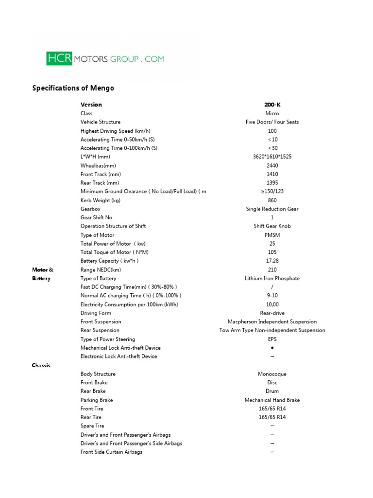 Specifications of LETIN MENGO 200K Curacao | PDF | Trunk (Car) | Steering
