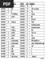 Short Cut Key Preeti Font Short Cut Key Preeti Font Short Cut Key ...