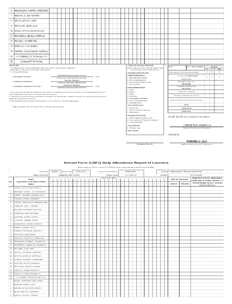 Attendance Sheet (G10) | PDF