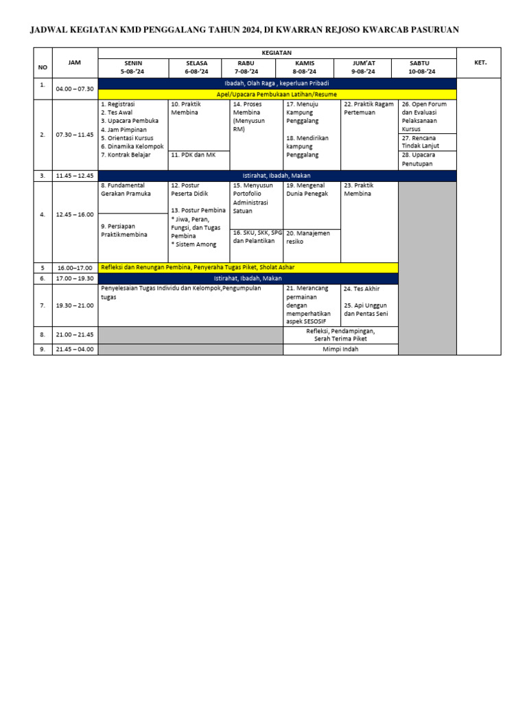 Jadwal KMD Penggalang Kwarran Rejoso | PDF
