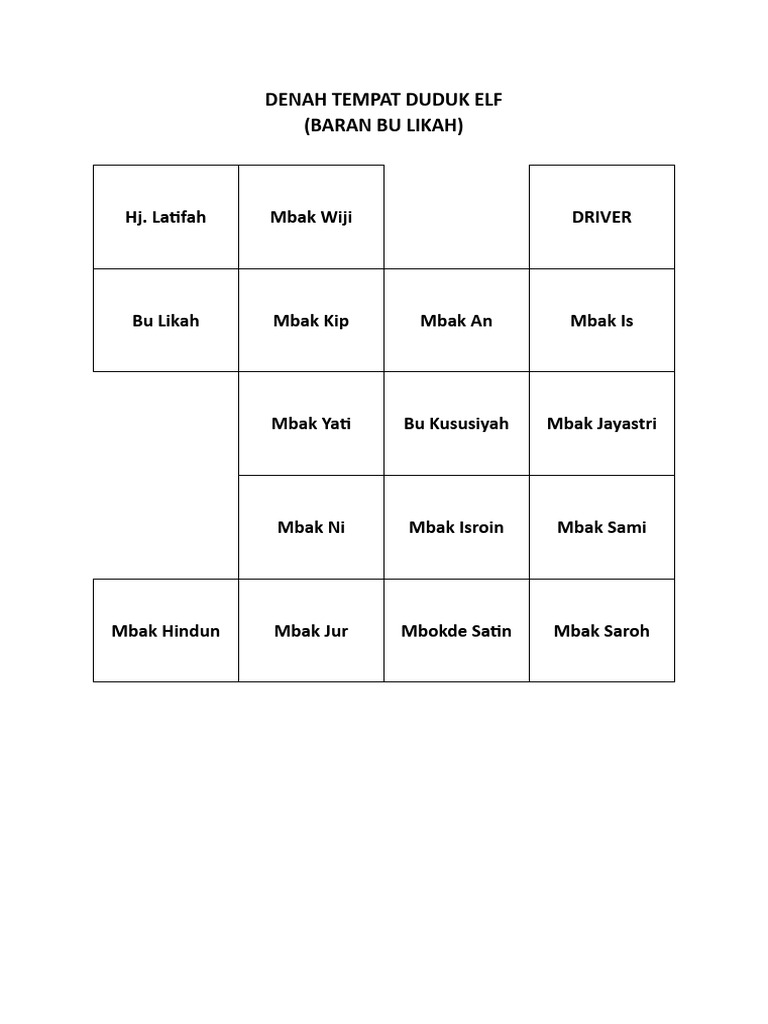 Denah Tempat Duduk Elf | PDF