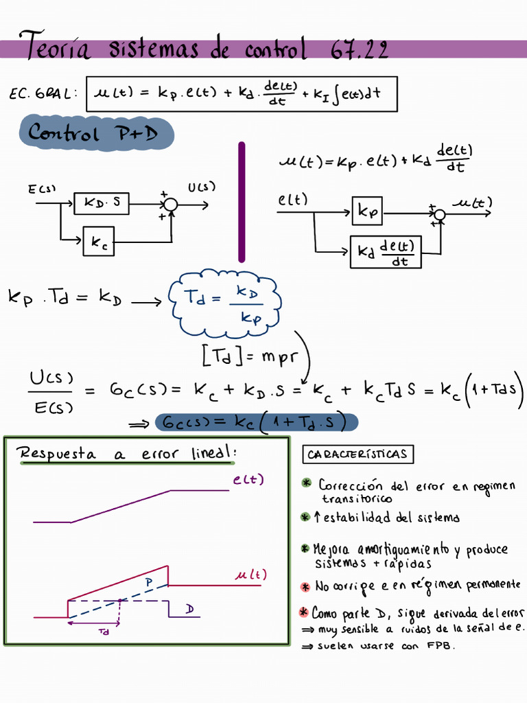 Teoria Sistemas de Control - 240111 - 140735 | PDF