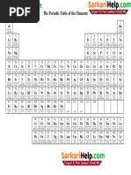 Modern Periodic Table | PDF