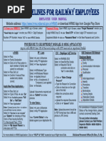 Retiree Login Simplified Writeup | PDF