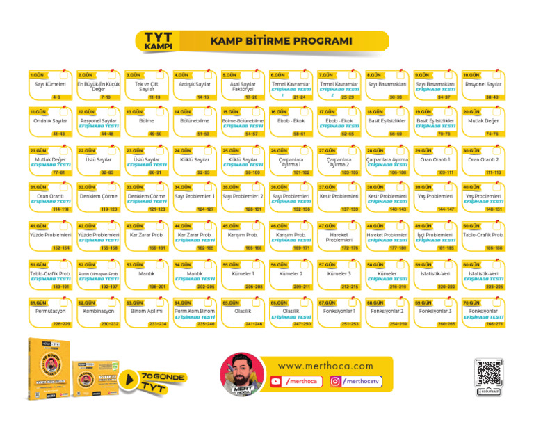 70 Günde TYT Kamp Programı | PDF