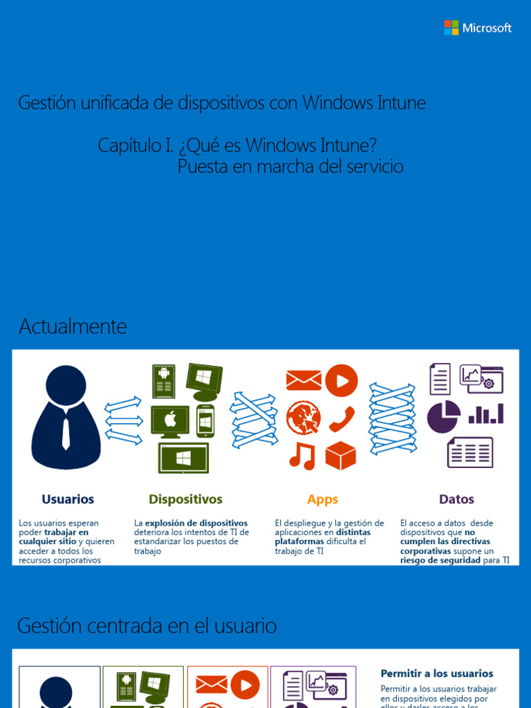 Gestion Unificada de Dispositivos Con Windows Intune 11-06-15 | PDF | Computación en la nube ...