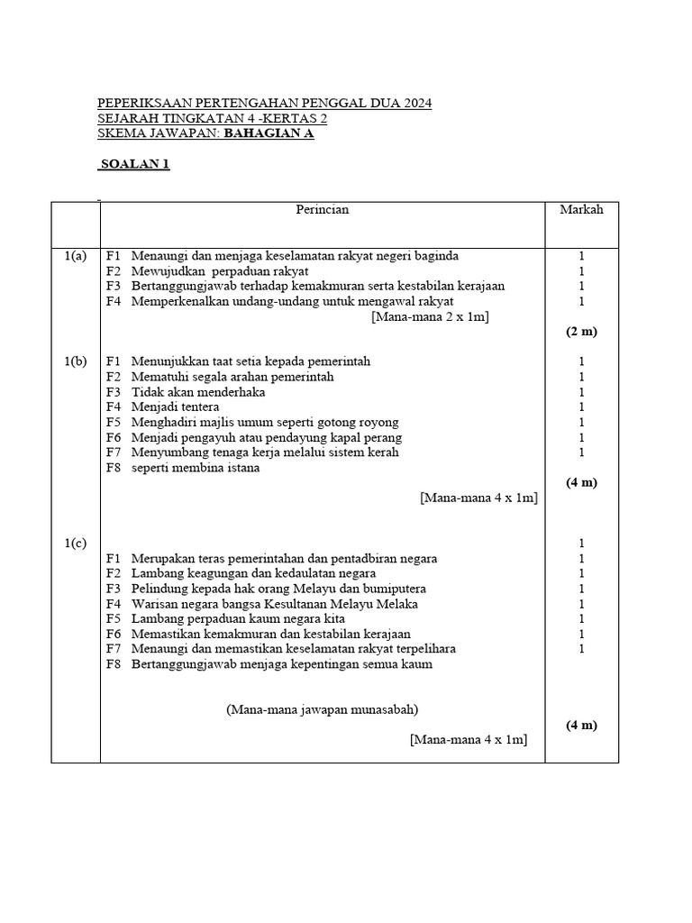 SKEMA PPT T4 2024 | PDF