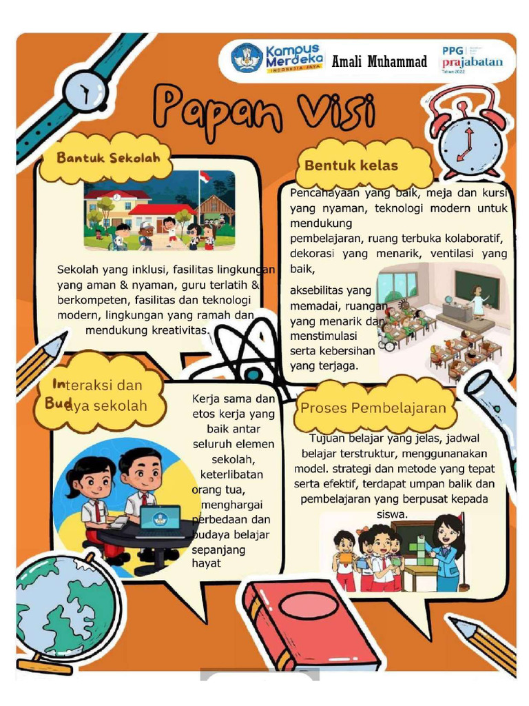 Tp.6 DT Aksi Nyata Amali | PDF