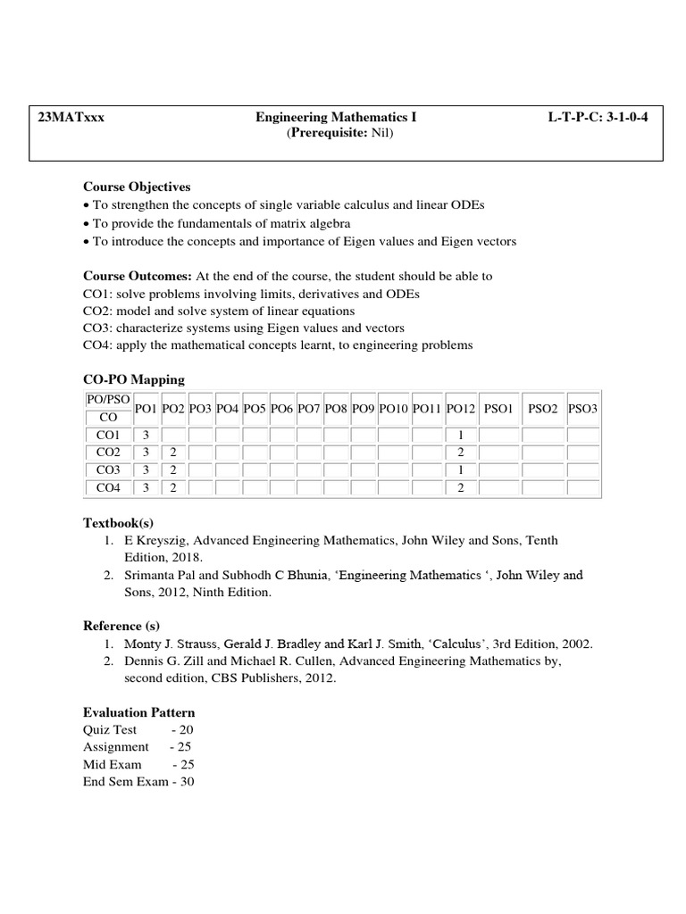 ECE 1st Year Engineering Mathematics Syllabus | PDF | Ordinary ...
