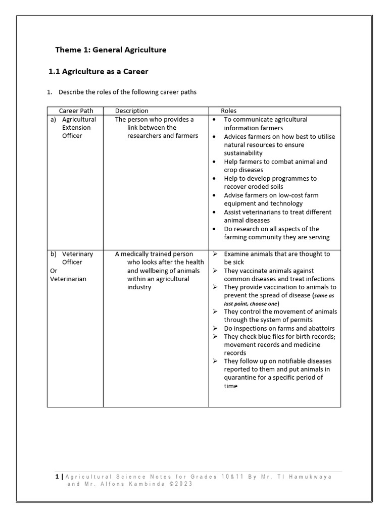 Agricultural Science Notes Grade 10 To 11 2023 by - 240616 - 132514 ...