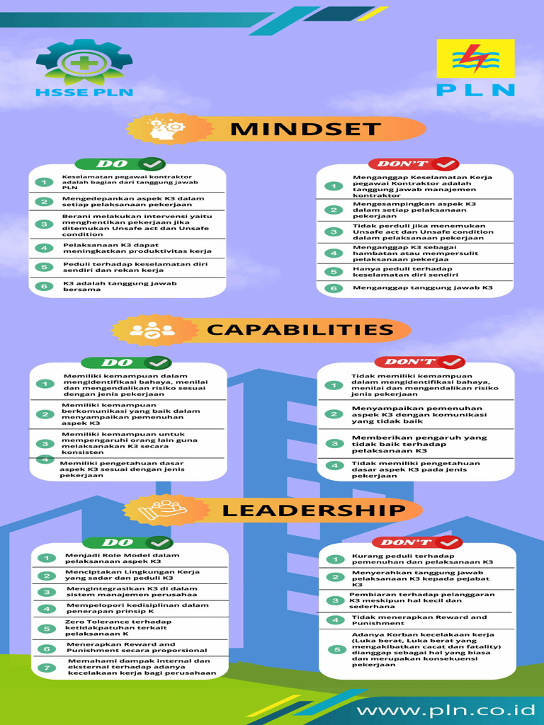 MINDSET | PDF