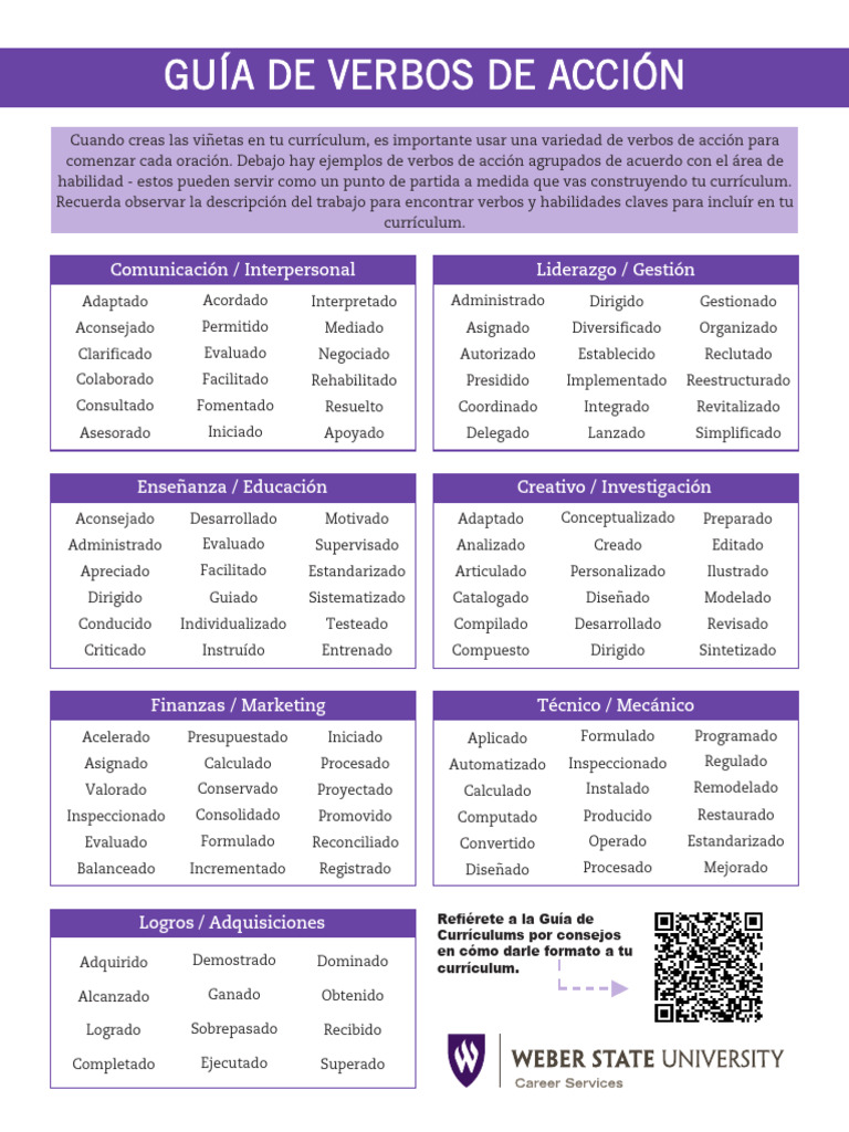 Verbos de Acción para Currículums | PDF | Plan de estudios