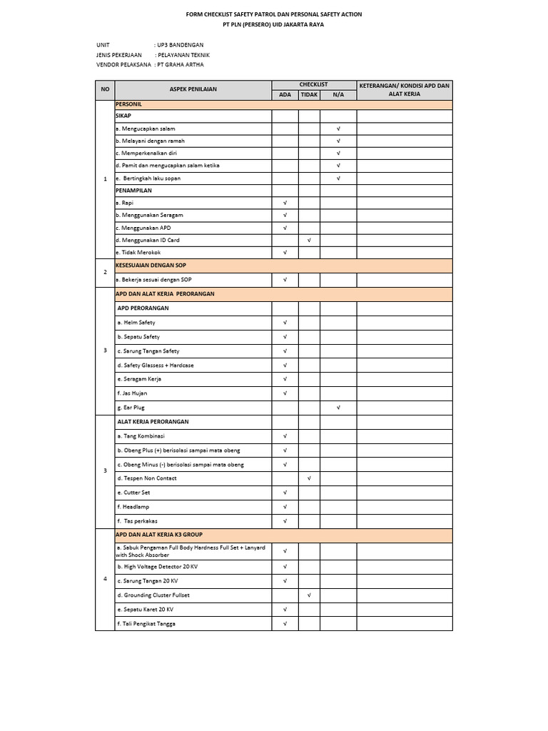 (180324) Checklist Safety Patrol Dan PSA - TL-1 | PDF