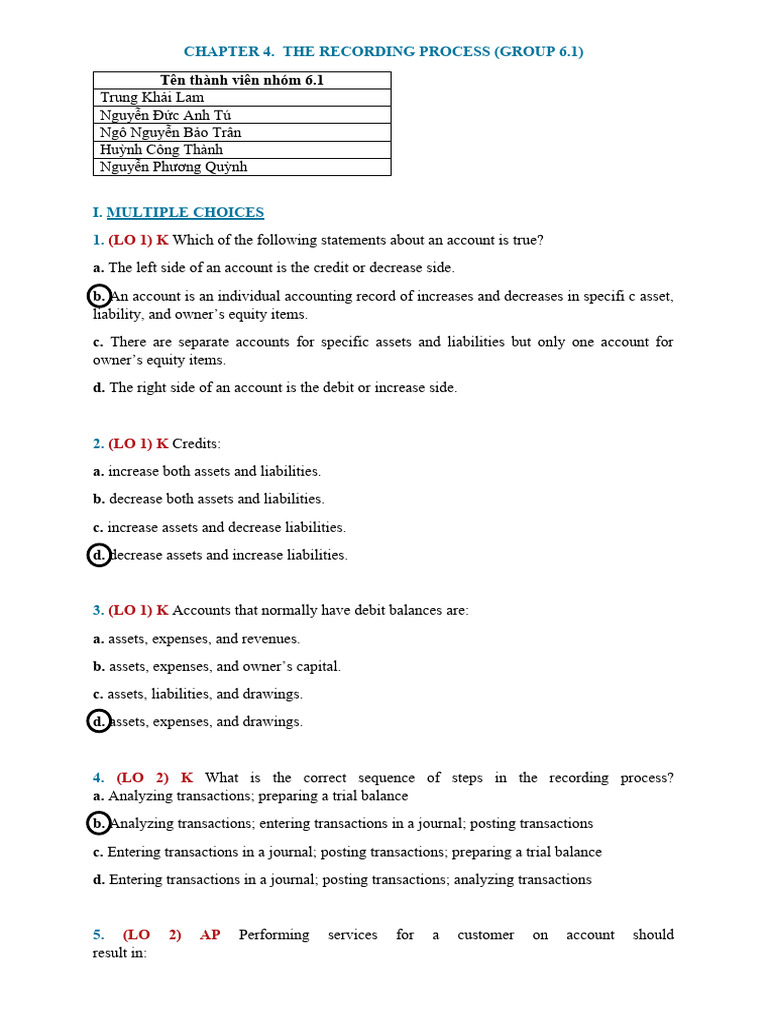 Multiple Choices and Exercises Chapter 4 | PDF | Debits And Credits ...